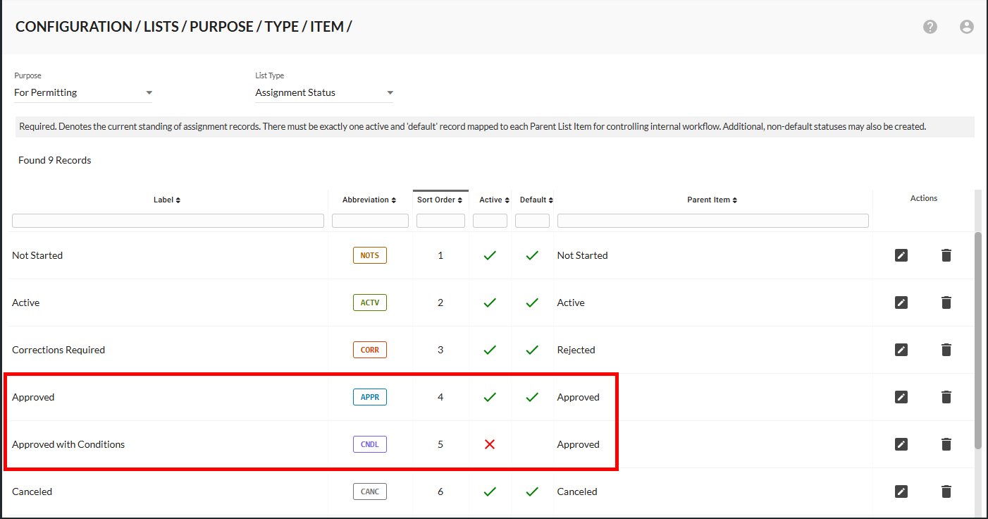 Managing List Types and List Items